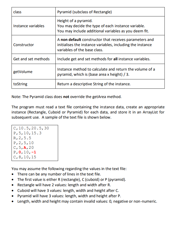Solved Question 3 Write A Java Program To Allow Solutioninn 