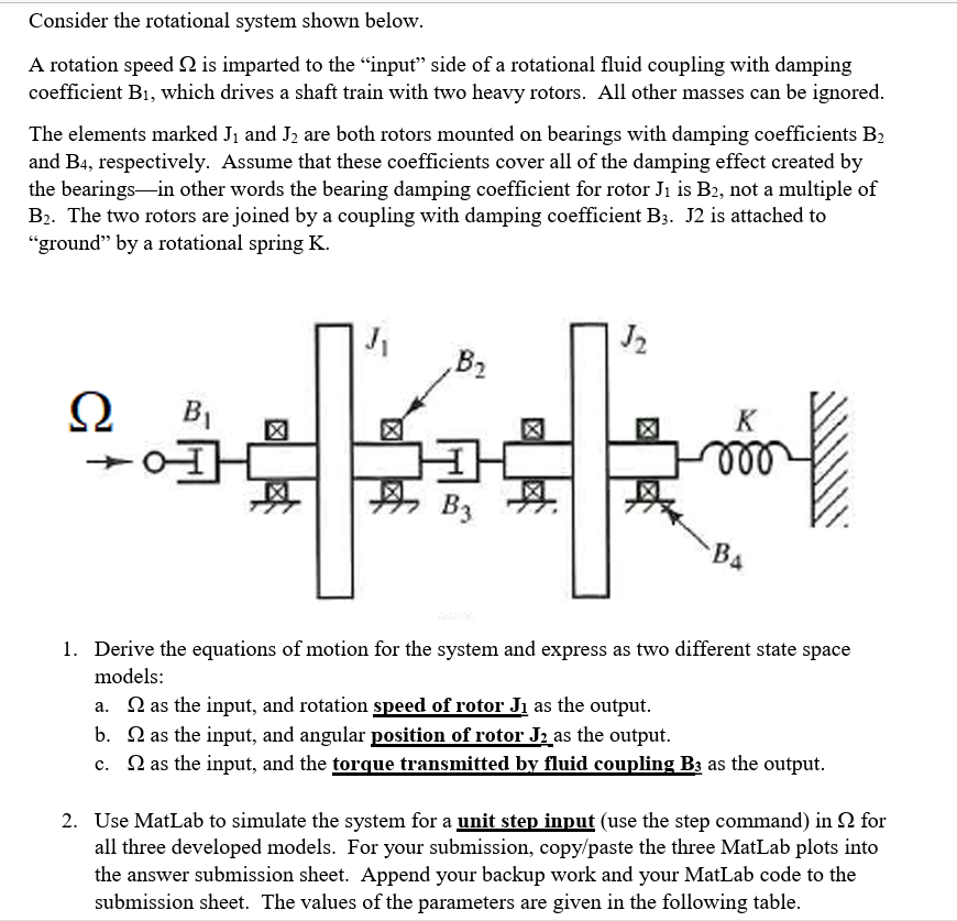 [Solved] Consider the rotational system shown belo | SolutionInn