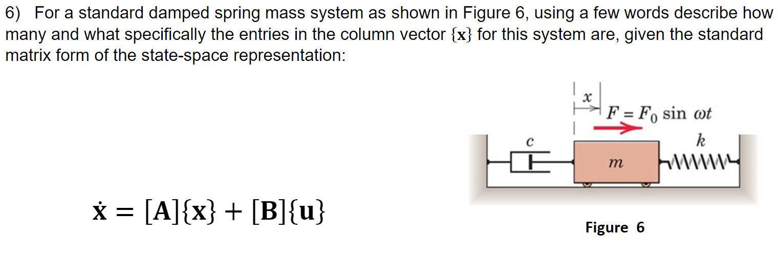 [Solved] 6) For a standard damped spring mass syst | SolutionInn