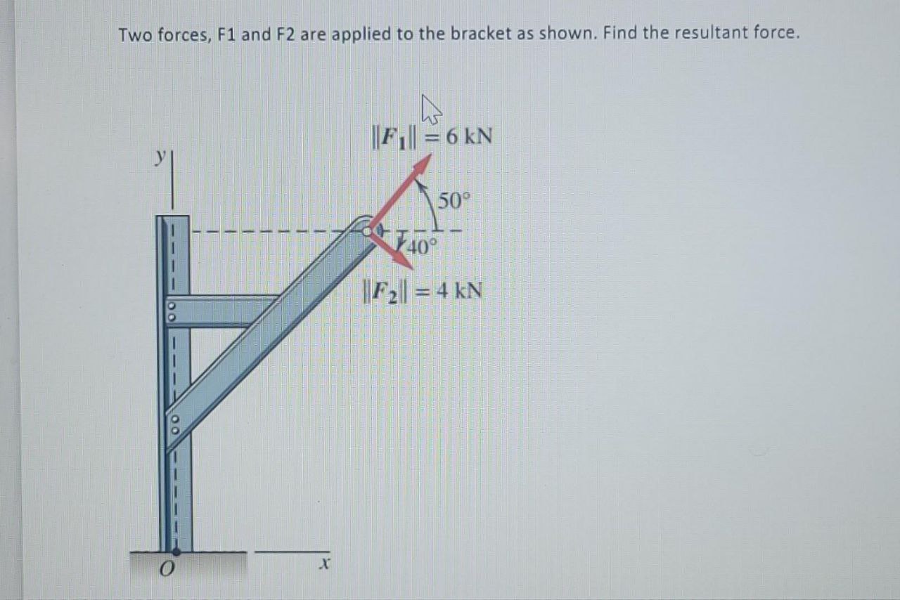[Solved] Two forces, F1 and F2 are applied to the | SolutionInn