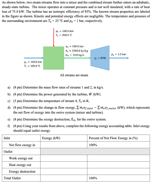 [Solved] As shown below, two steam streams flow in | SolutionInn