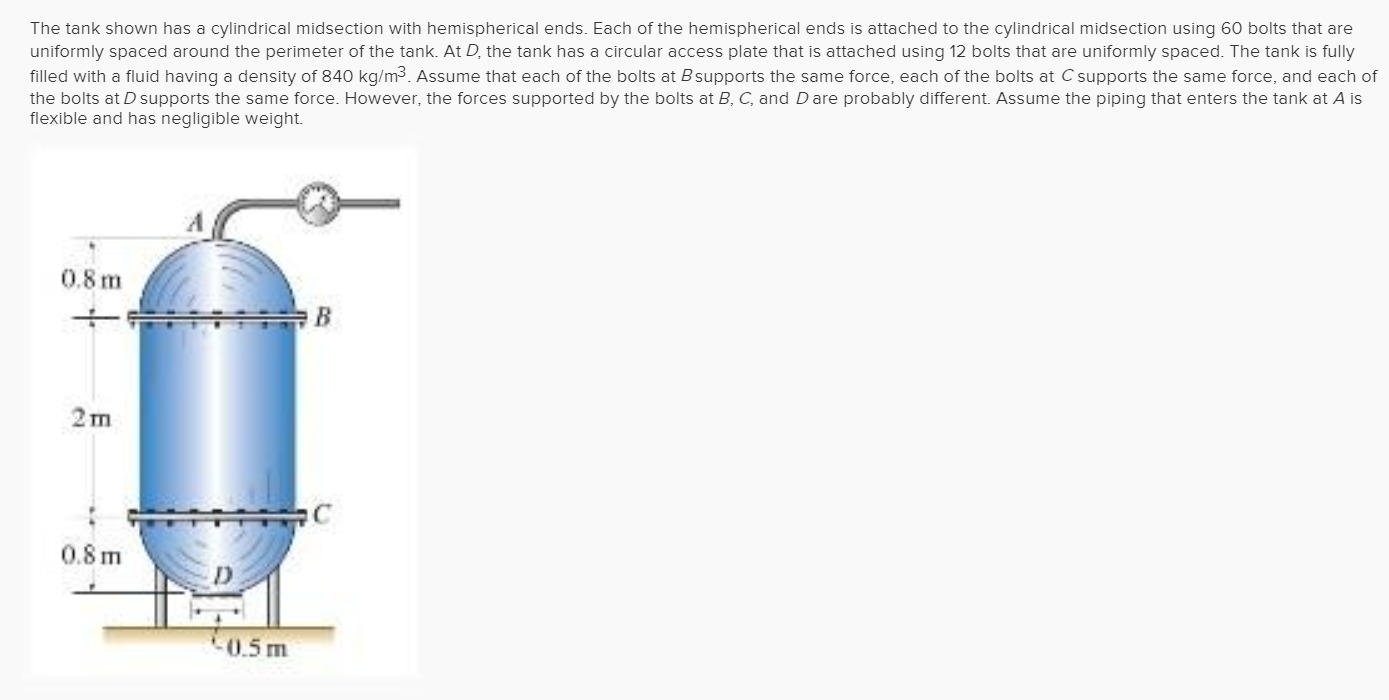 [Solved] The tank shown has a cylindrical midsecti | SolutionInn