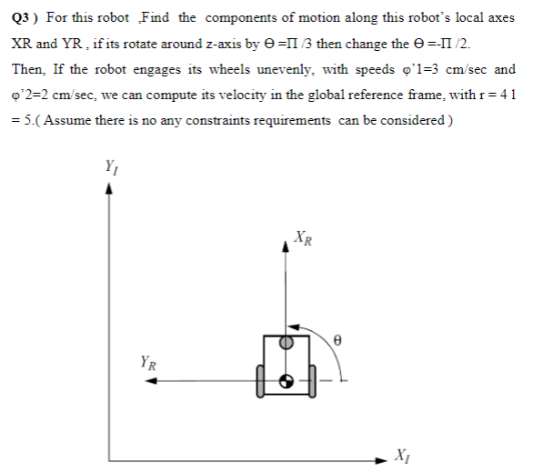 [Solved] Q3) For this robot Find the components of | SolutionInn