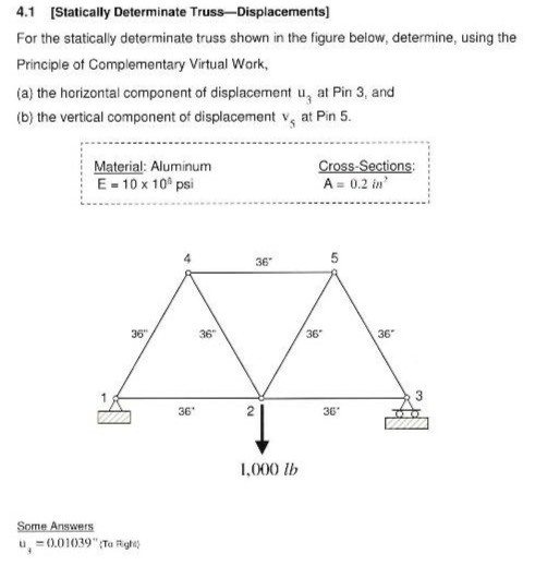 [Solved] 4.1 [Statically Determinate Truss-Displac | SolutionInn