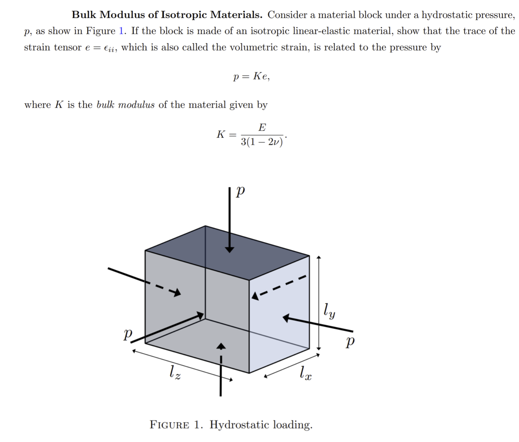 [Solved] Bulk Modulus of Isotropic Materials. Cons | SolutionInn