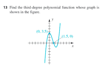 [Solved] 13 Find the third-degree polynomial funct | SolutionInn