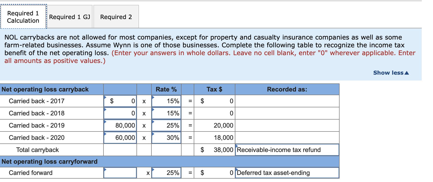 [Solved] Wynn Farms reported a net operating loss | SolutionInn