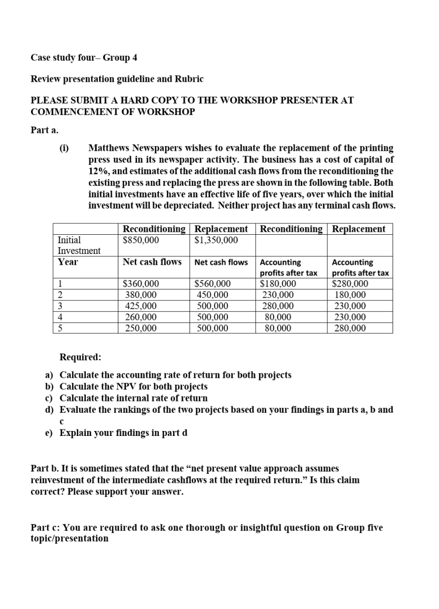 [Solved] Case study four- Group 4 Review presentat | SolutionInn