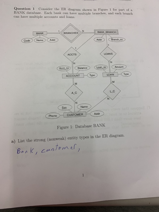 [SOLVED] Question 1 Consider the ER diagram shown in Figure 1 for | SolutionInn