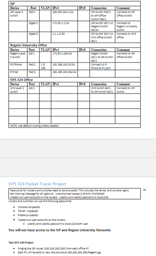 [SOLVED] A simple and basic, small office configuration is required for ...