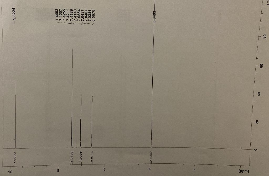 [SOLVED] Attach 1 H NMR spectrum; draw the Lewis structure and an | SolutionInn