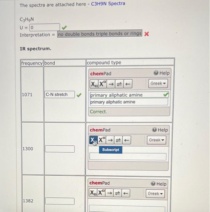 [SOLVED] TD ewnendenus 1 H NMR spectrum. Draw the structure and label ...