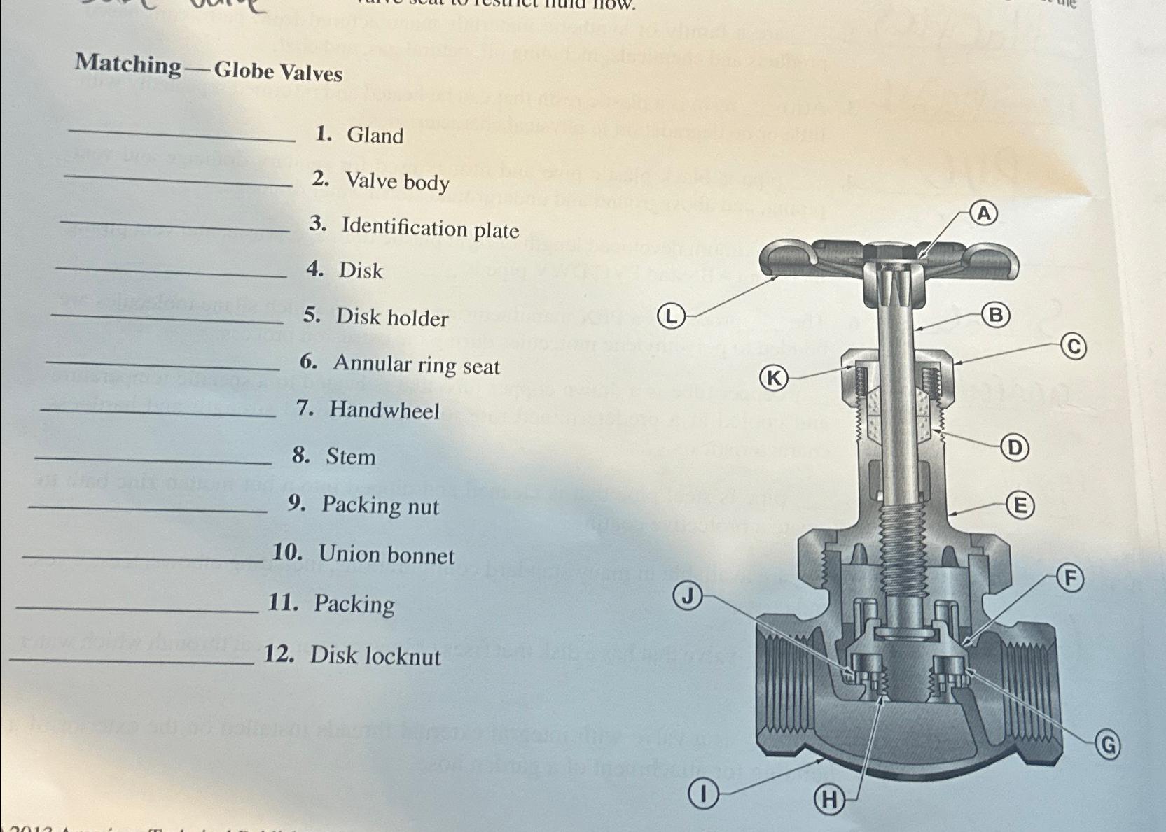 [SOLVED] Matching Globe Valves Gland Valve body Identification plate ...
