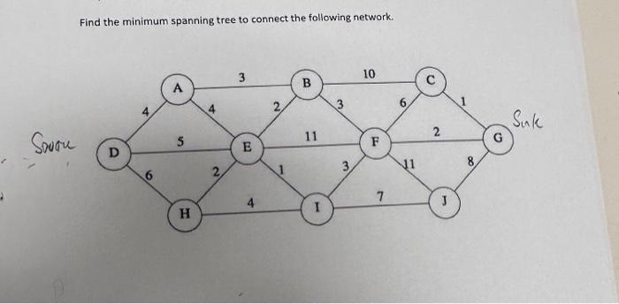 [SOLVED] Find the minimum spanning tree to connect the following network | SolutionInn