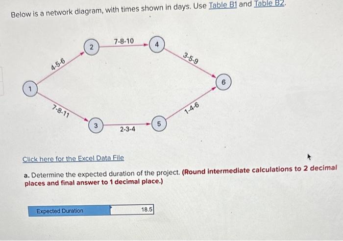 [SOLVED] Below is a network diagram, with times shown in days. Use ...