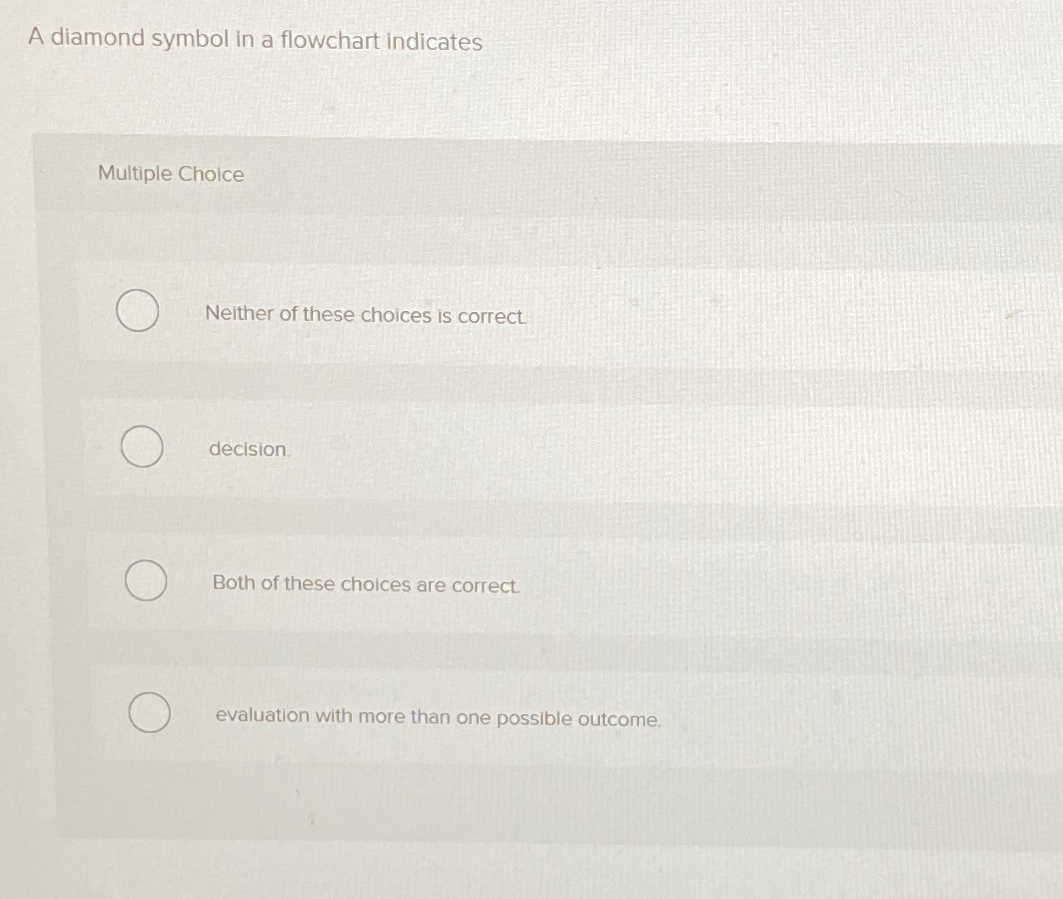 [SOLVED] A diamond symbol in a flowchart indicates Multiple Choice ...