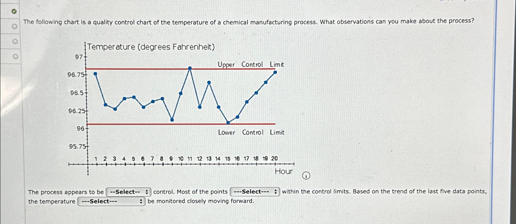 [SOLVED] The following chart is a quality control chart of the ...