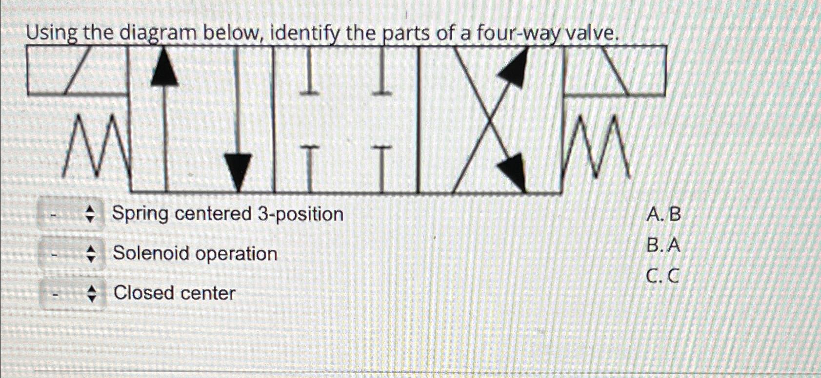 [SOLVED] Using the diagram below, identify the parts of a four ...