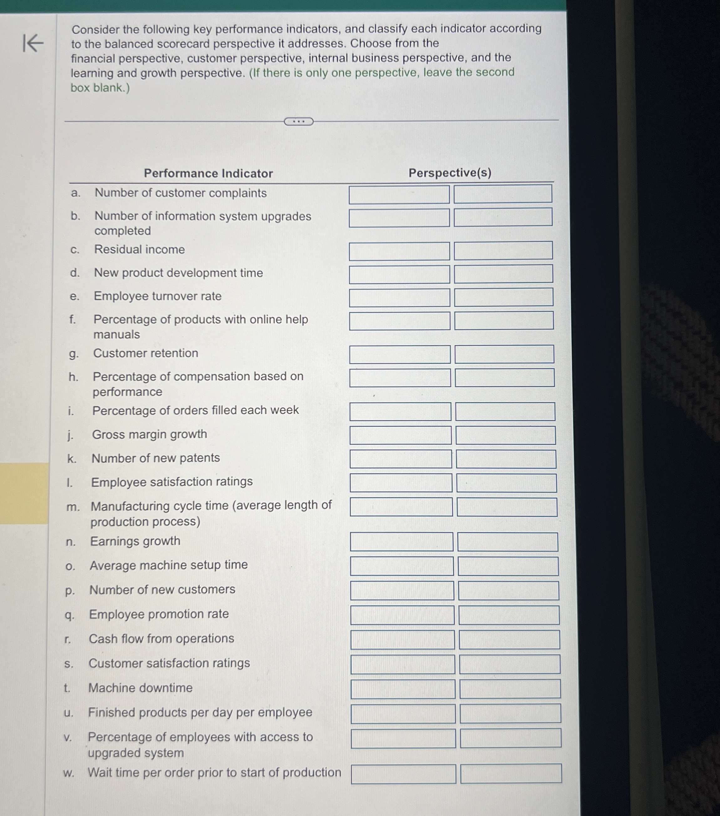 [SOLVED] Consider the following key performance indicators, and classify each indicator ...