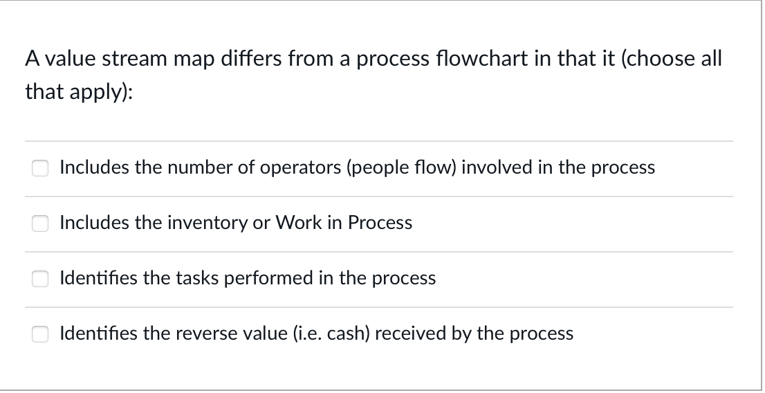 [SOLVED] A value stream map differs from a process flowchart in that | SolutionInn
