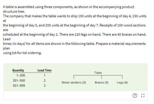[SOLVED] A table is assembled using three components, as shown in the ...
