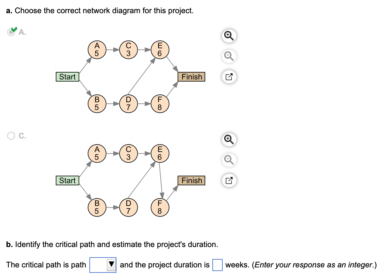 [SOLVED] a. Choose the correct network diagram for this project. A. E ...