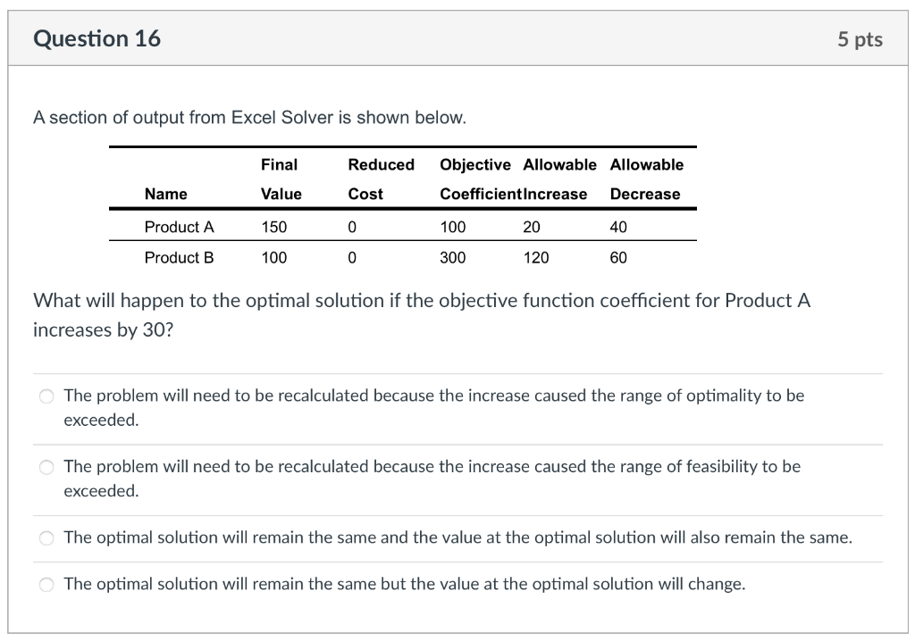 [SOLVED] A section of output from Excel Solver is shown below. What ...
