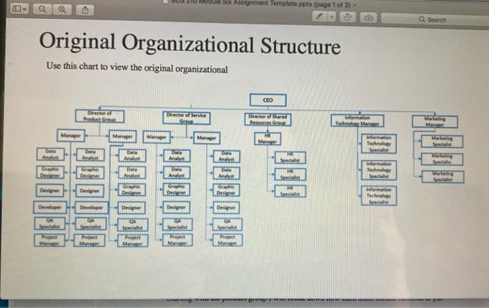 [SOLVED] updated organizational structure chart, create an updated ...
