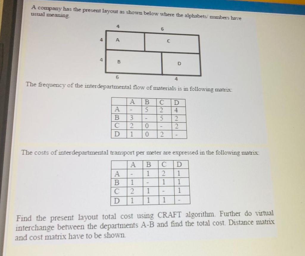 [Solved] A company has the present layout as shown | SolutionInn