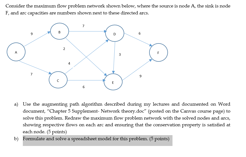 [Solved] Consider the maximum flow problem network shown below, where the source | SolutionInn