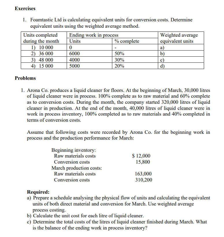 [Solved] Exercises 1. Foamtastic Ltd is calculating equivalent units for conversion costs ...