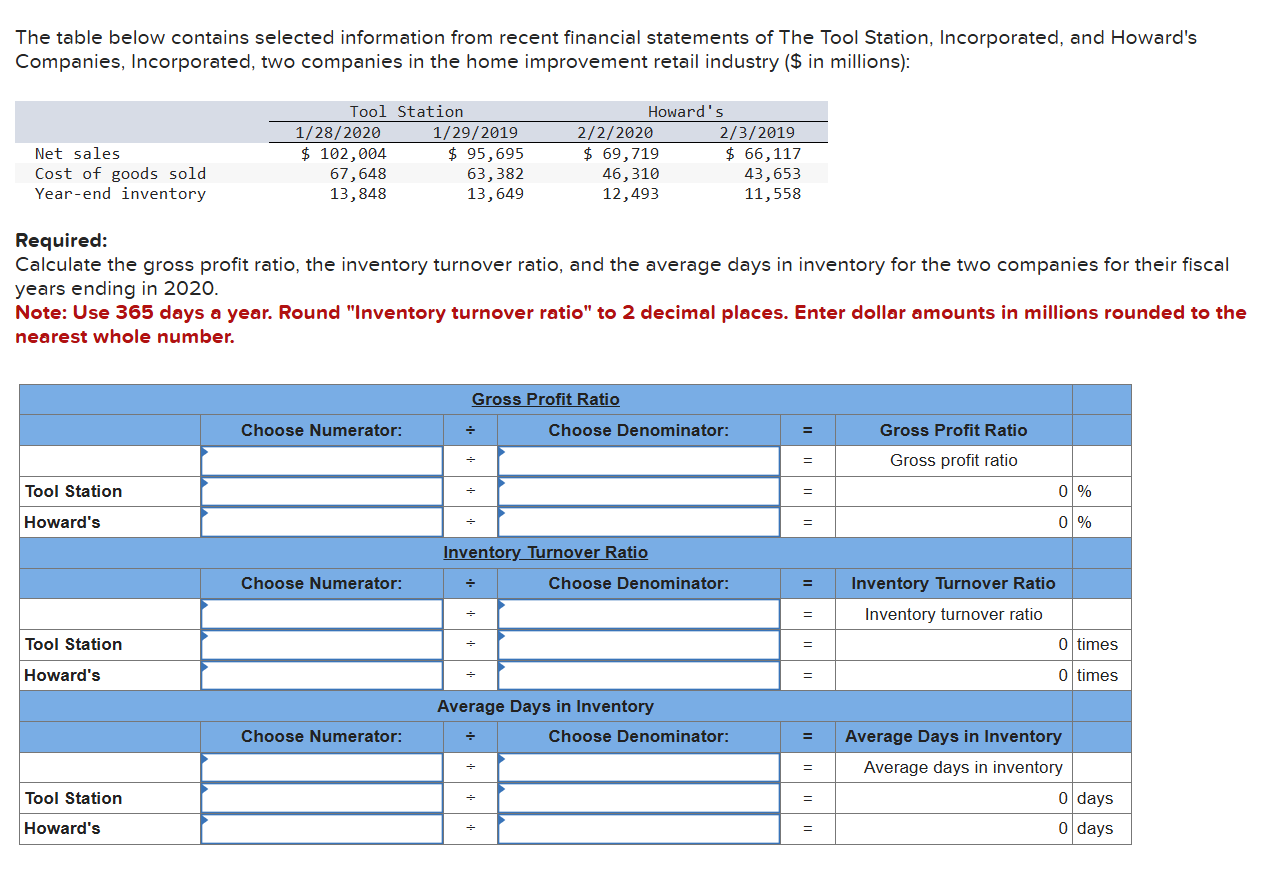 [Solved] The table below contains selected information from recent financial statements of ...