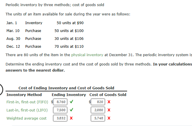 [Solved] Periodic inventory by three methods; cost | SolutionInn