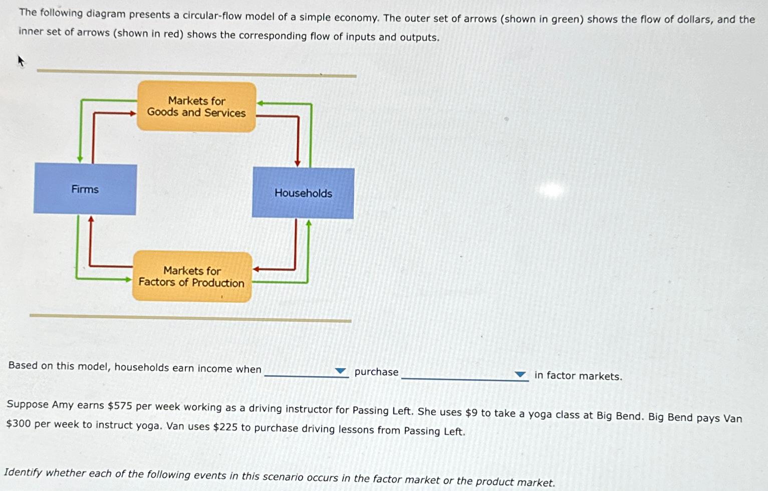 [SOLVED] The following diagram presents a circular - flow model of a | SolutionInn