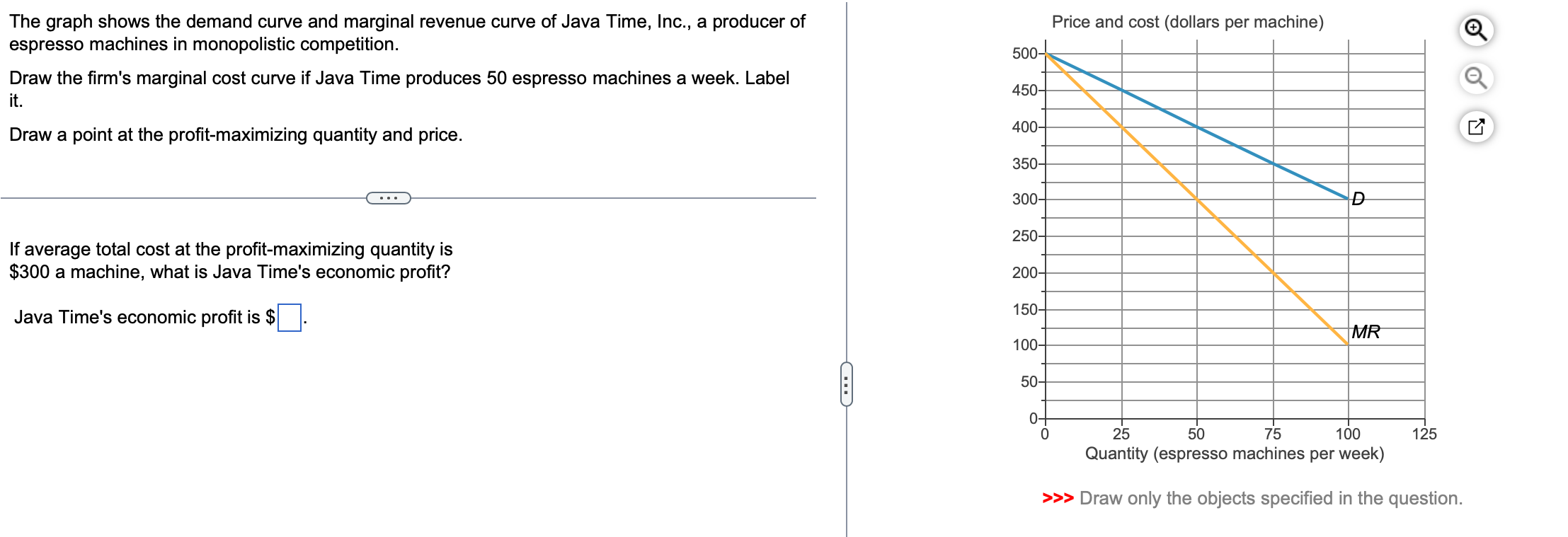 [SOLVED] The graph shows the demand curve and marginal revenue curve of | SolutionInn