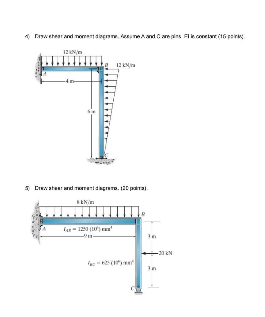 [Solved] Draw shear and moment diagrams. Assume A and C are pins ...