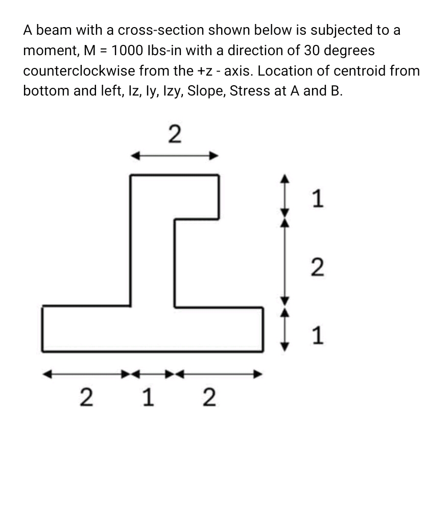 [Answered] A beam with a cross - section shown below is subjected | SolutionInn