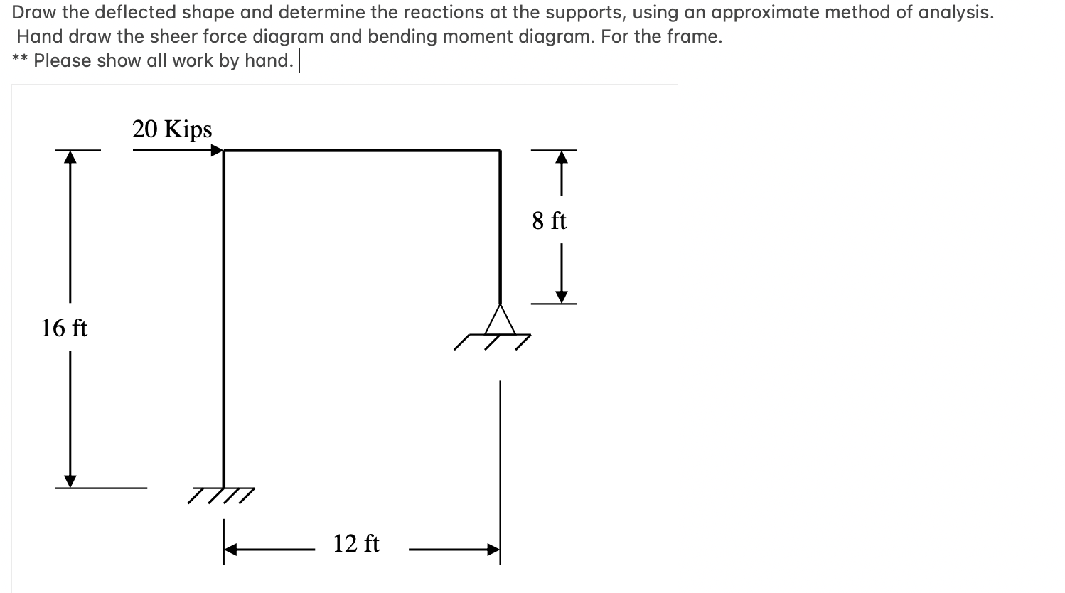 [SOLVED] Draw the deflected shape and determine the reactions at the ...