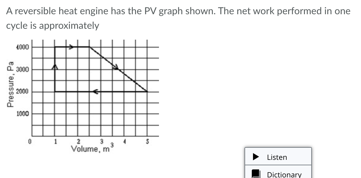 [Solved] A reversible heat engine has the PV graph shown. The net ...