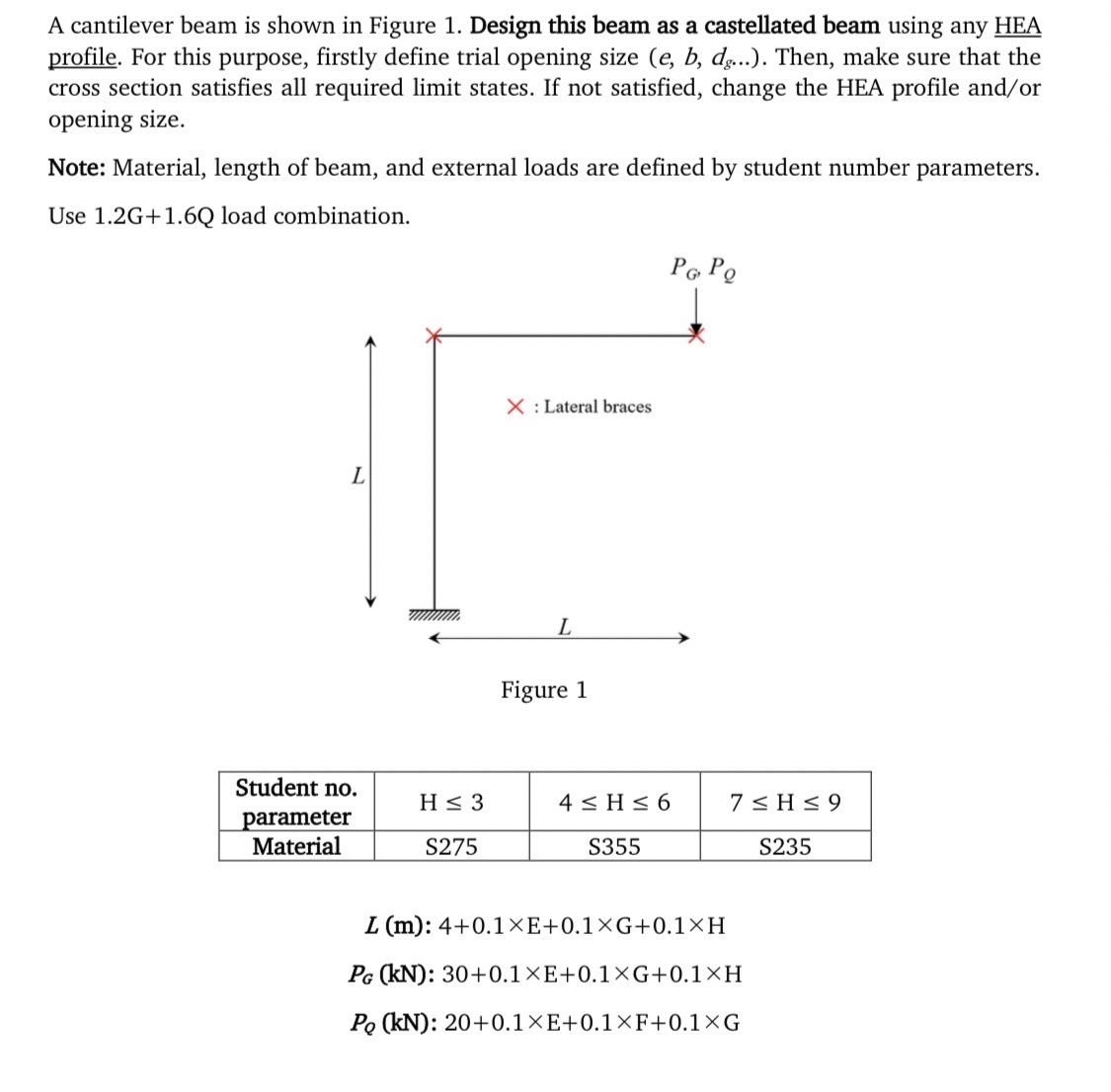 [SOLVED] STEEL BEAMS QUESTION A cantilever beam is shown in Figure 1 ...