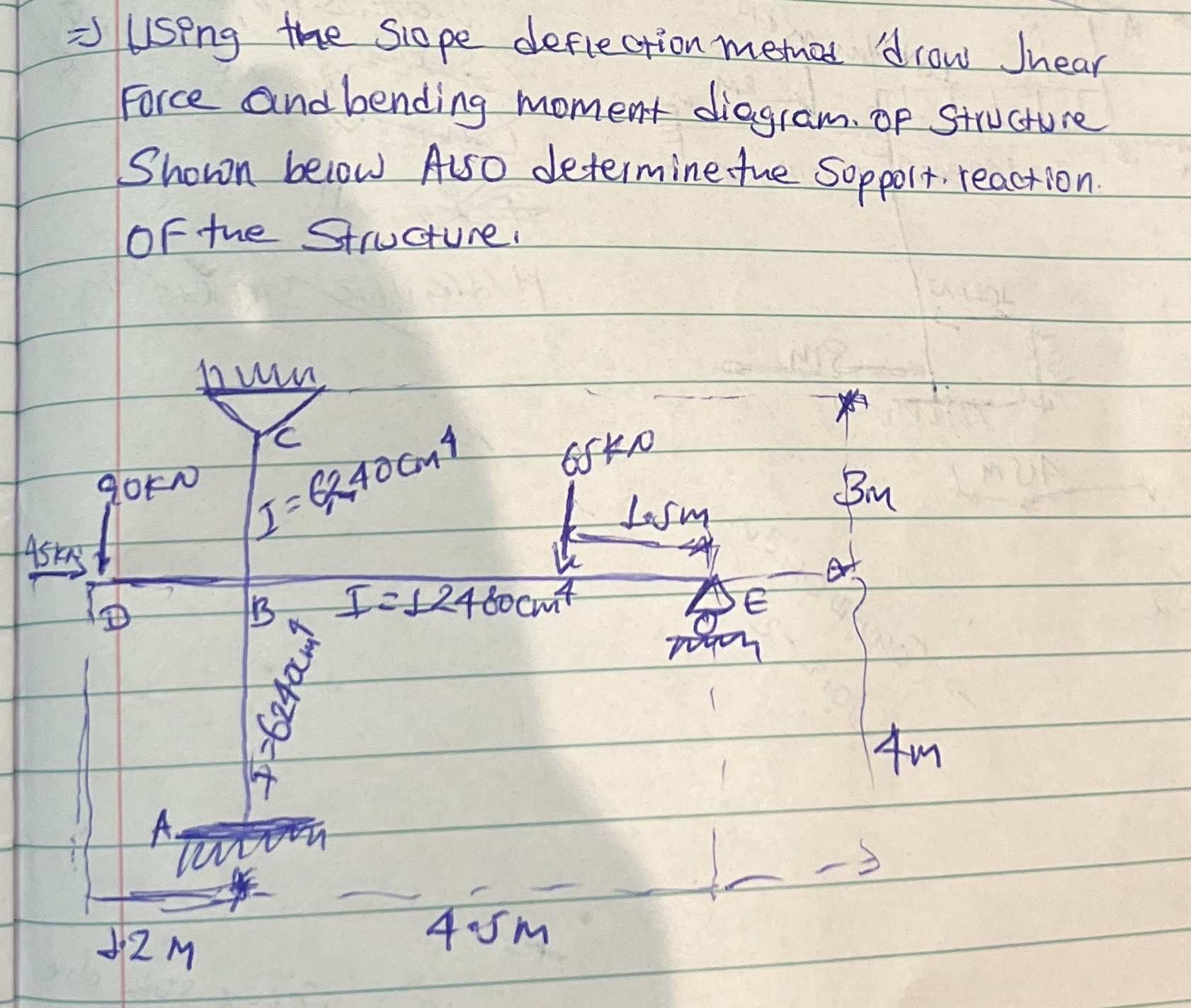[SOLVED] Using the Slope deflection method drow shear force and bending moment | SolutionInn