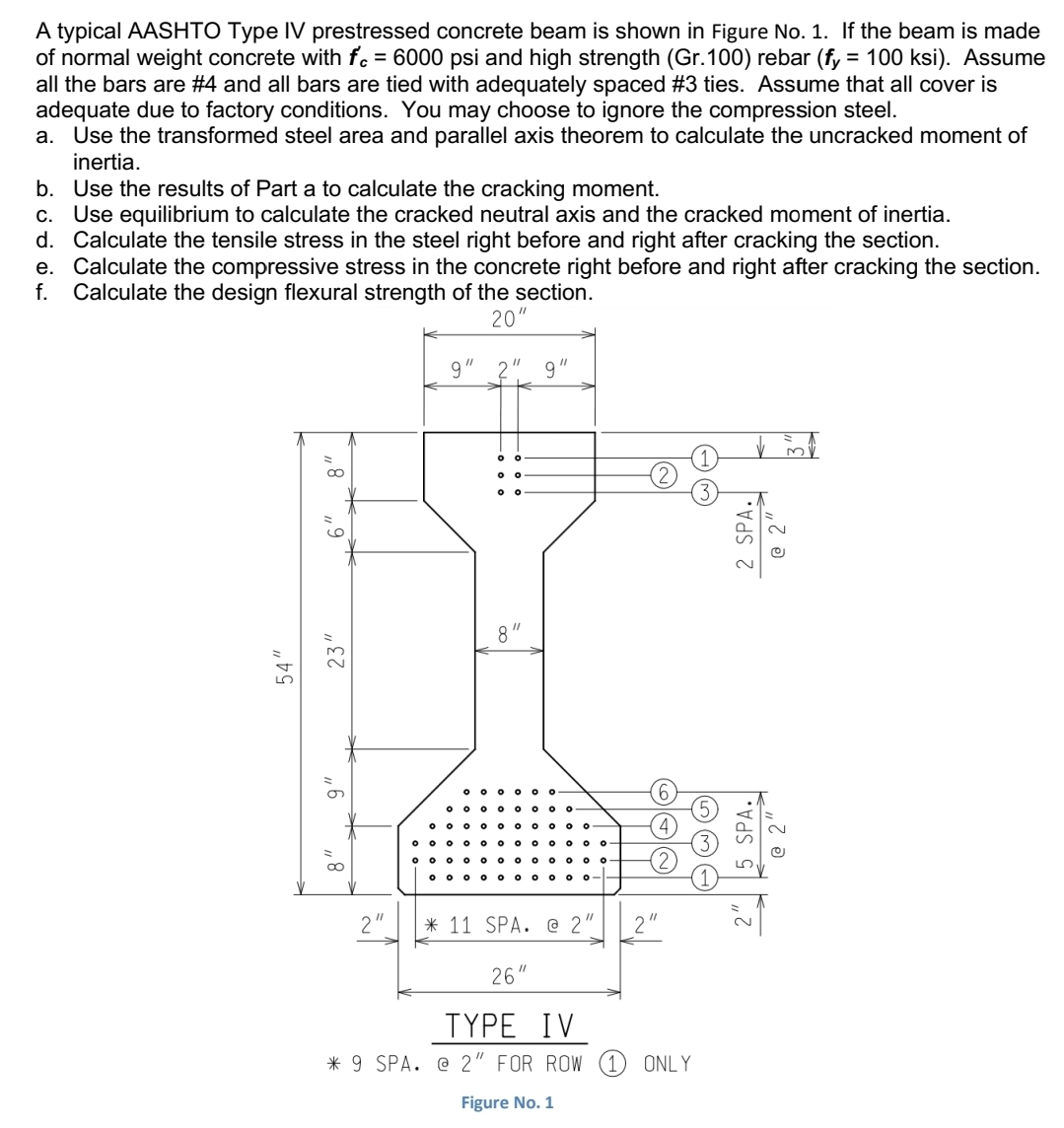 [SOLVED] A typical AASHTO Type IV prestressed concrete beam is shown in ...