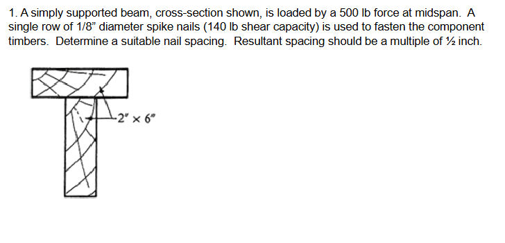 [SOLVED] A simply supported beam, cross - section shown, is loaded by | SolutionInn