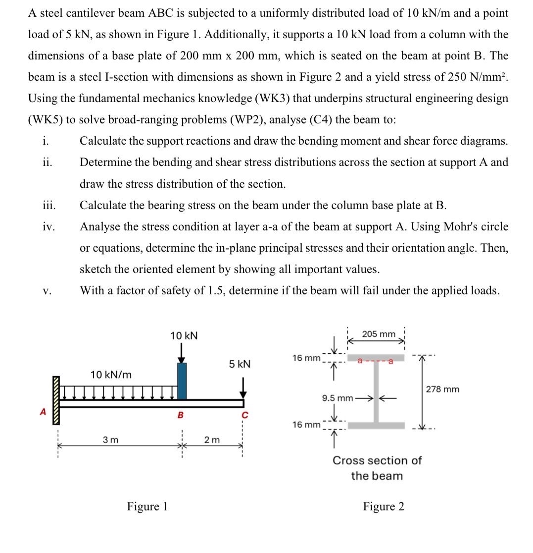 [SOLVED] A steel cantilever beam ABC is subjected to a uniformly ...