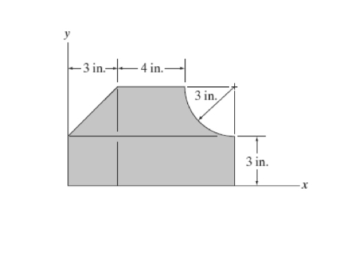 [SOLVED] Determine the Centroid for the shown areas. | SolutionInn