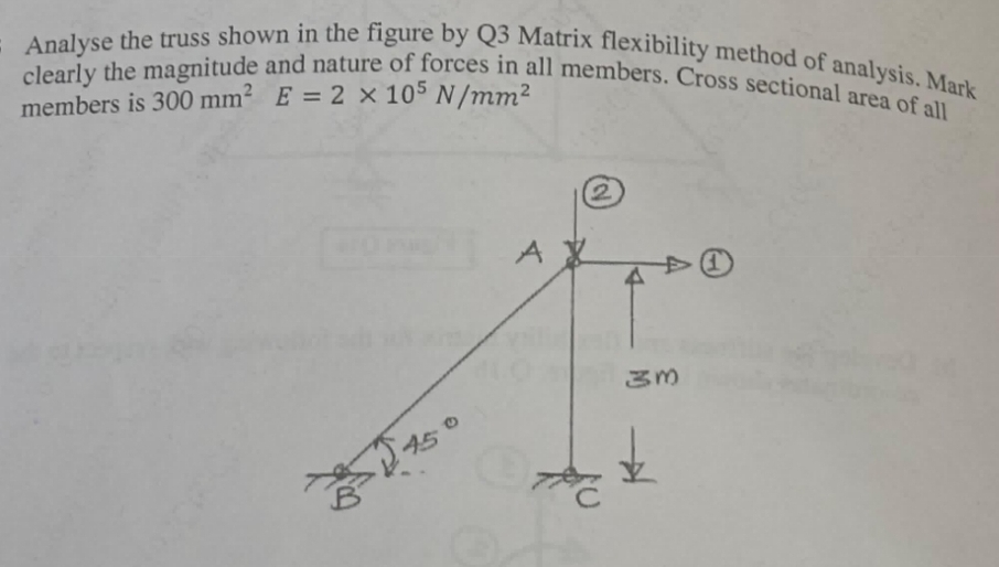 [SOLVED] Analyse the truss shown in the figure by Matrix flexibility method | SolutionInn