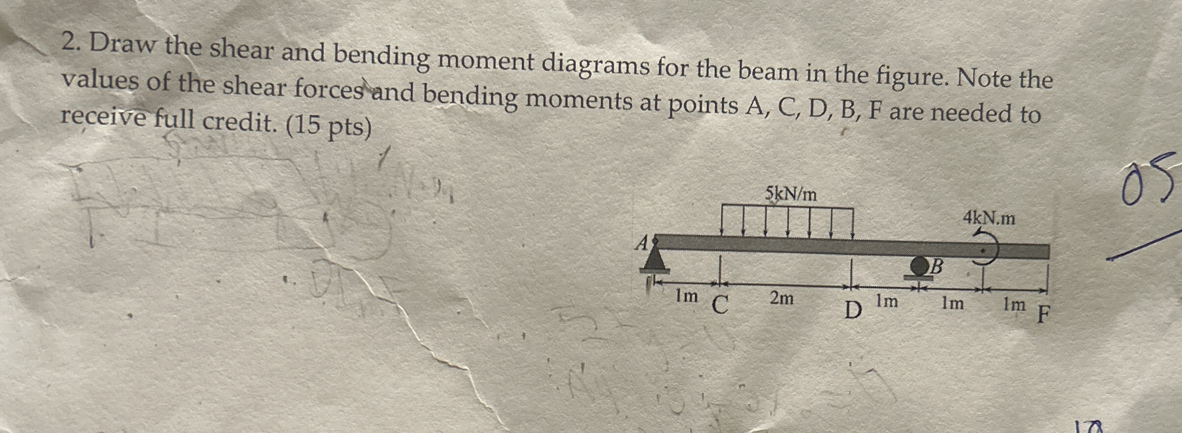 [SOLVED] Draw the shear and bending moment diagrams for the beam in | SolutionInn