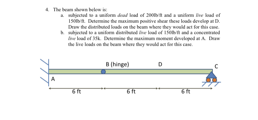 [SOLVED] The beam shown below is: a . subjected to a uniform | SolutionInn