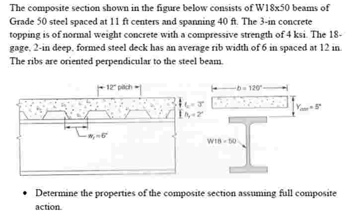 [solved] The Composite Section Shown In The Figure Below Consists Of W Solutioninn