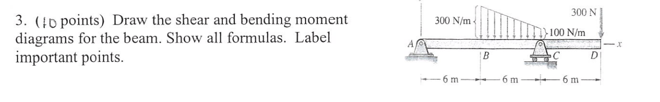 [SOLVED] Draw the shear and bending moment diagrams for the beam. Show | SolutionInn
